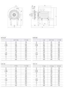 AV-18 AVH Sanitary Centrifugal Pumps - Adamant Valves
