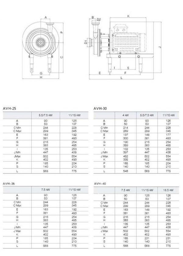 AV-18 AVH Sanitary Centrifugal Pumps - Adamant Valves