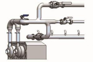 The Proper Ways to Clean the Filth of Hydraulic Valve | Adamant Valves
