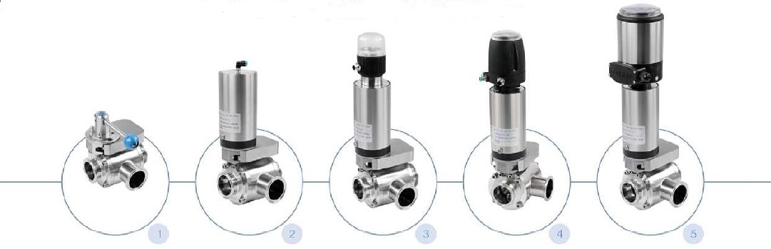 AV-1PWB Pneumatic 3-WAY Butterfly Valves | Adamant Valves