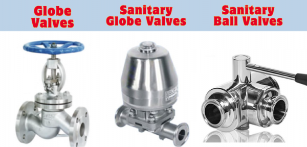 Globe Valves vs. Ball Valves | Adamant Valves